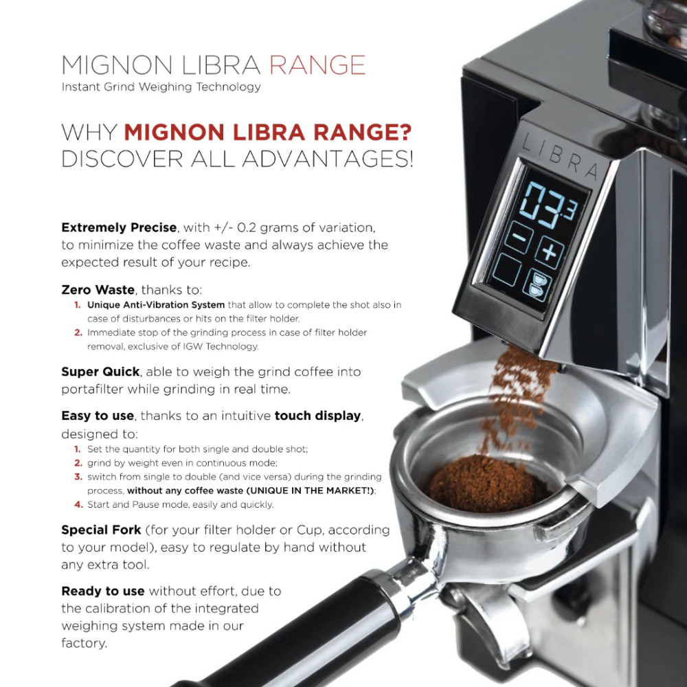 Eureka Mignon Libra Coffee Grinder - Matte White