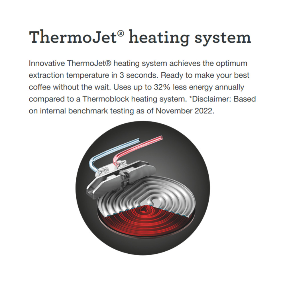 Sage the Barista Pro™ SES878BTR Espresso Machine with Grinder - Black