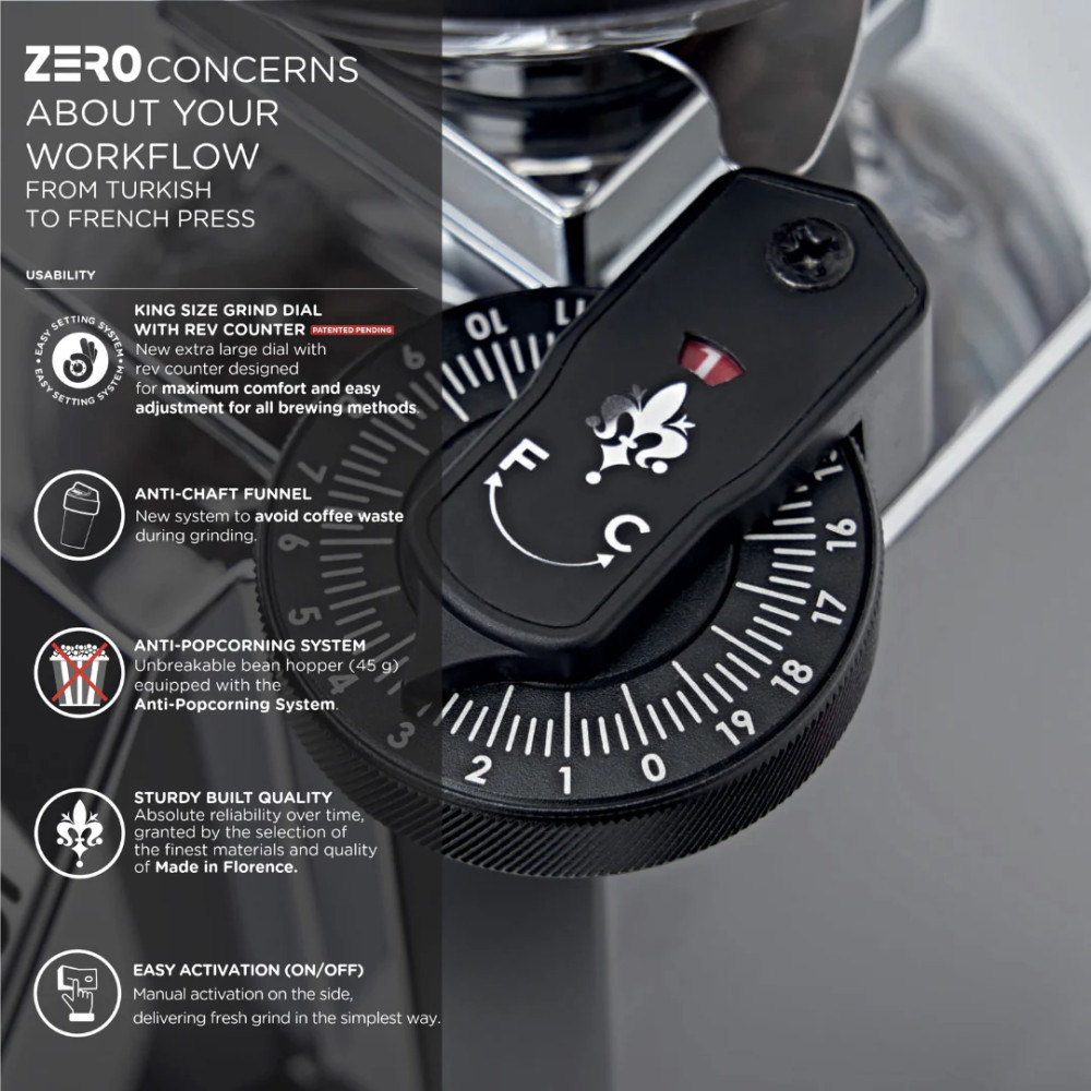 Eureka Mignon Zero 65 All Purpose Espresso Coffee Grinder - Matt White
